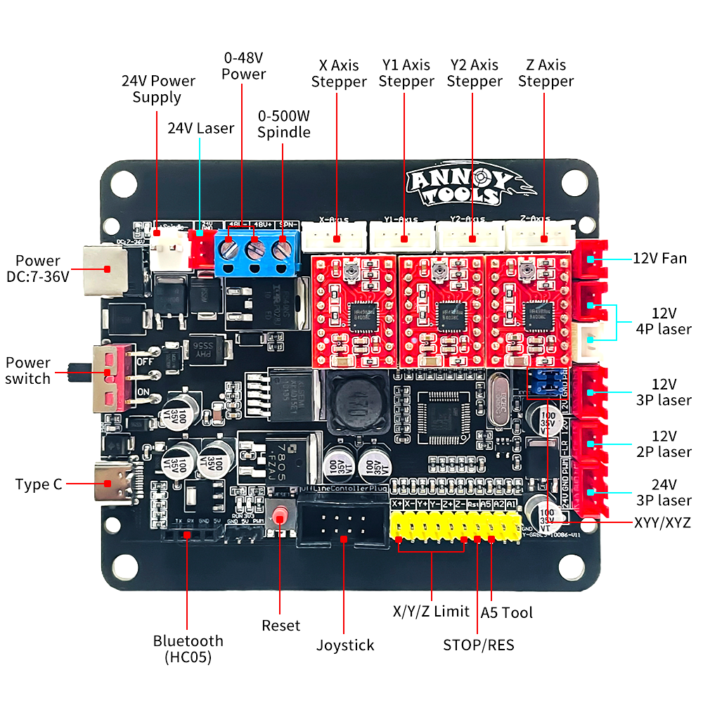 3018 cnc router 3 axis control board grbl usb stappenmotor driver dhz ...